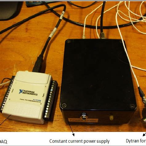 Low Impedance Voltage Mode System Download Scientific Diagram