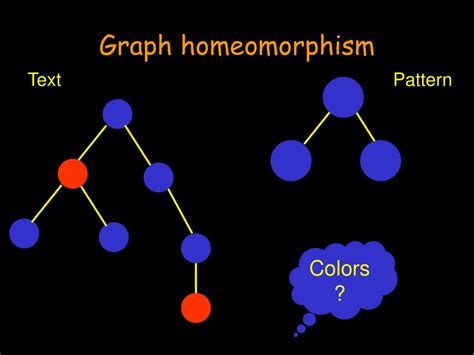 Ppt Approximate Labelled Subtree Homeomorphism Powerpoint