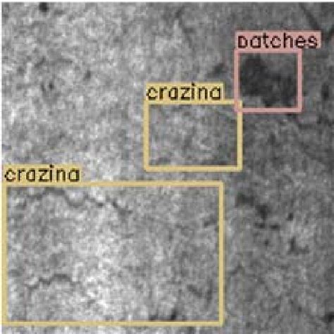 Figure 2 From A Real Time Steel Surface Defect Detection Approach With High Accuracy Semantic