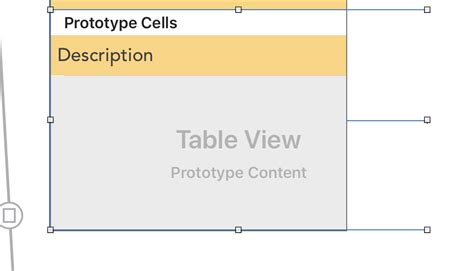 Swift 4xcode 9 Uitableview Custom Cell Getting Cut Off On The Right Stack Overflow