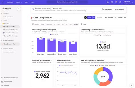 top 12 ux improvements for saas to enhance engagement