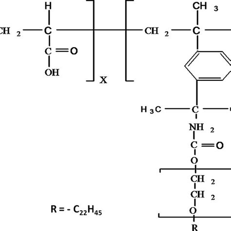 The Molecular Structure Of Hydrophobically Modified Polyacrylic Acid