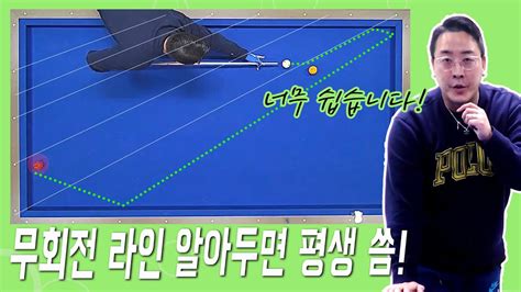 알아두면 평생 쓰는 무회전 뒤돌리기 옆돌리기 라인 충격적으로 쉽다 Youtube