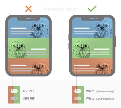 Visually Distorted When Symmetrical UI Looks All Wrong Ui Design Principles App Design