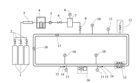 Device Simulating Carbon Dioxide Co2 Pipeline Transport And Leakage
