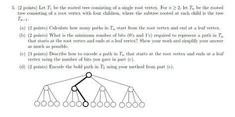 Solved Let T Be The Rooted Tree Consisting Of A Single Chegg