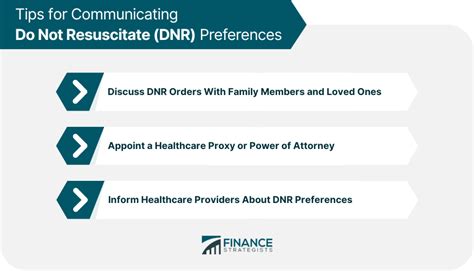 Do Not Resuscitate Dnr Order Definition And Legal Aspects