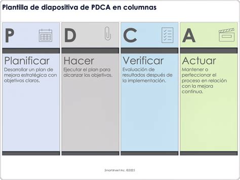 Plantillas Formularios Y Ejemplos Gratuitos De Pdca