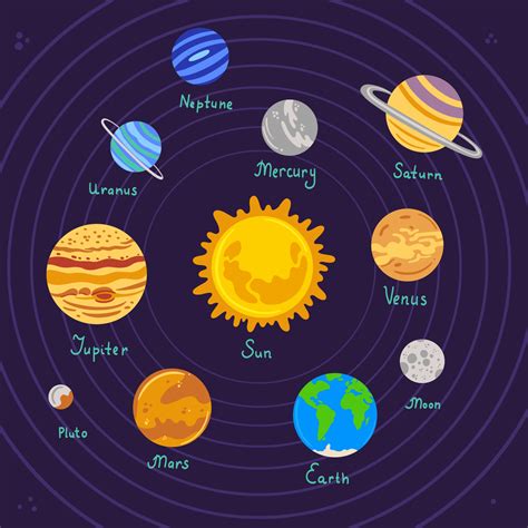 Planets Of The Solar System Vector Illustration Dark Space Background