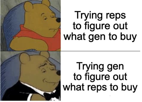 Rep Buying Logic Rreptime