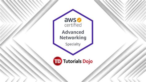 AWS Networking And Content Delivery Tutorials Dojo