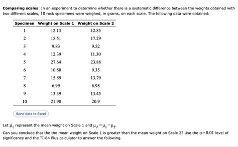 Solved State The Null And Alternate Hypotheses Find The P Chegg