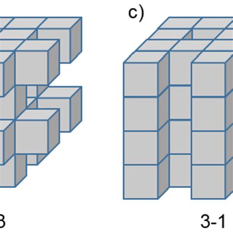 Schematic Of Process To Form Porous Network Geometry In Ansys A A