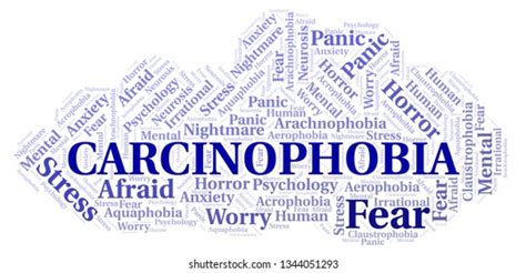 Carcinophobia Word Cloud 库存插图 1344051293 Shutterstock