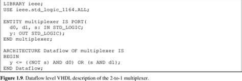 Figure 1211 From Digital Logic And Microprocessor Design With Vhdl Semantic Scholar