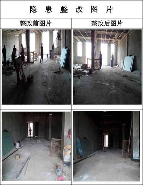 隐患整改图片word文档在线阅读与下载无忧文档