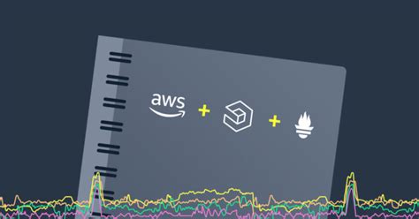 Prometheus Logz Io