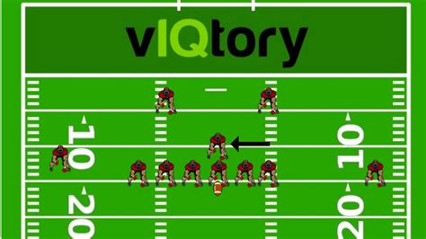 Football Quarterback Meaning At Keith Maxey Blog