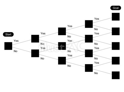 Free Vectors Schematic Diagram Of Yesno Chart
