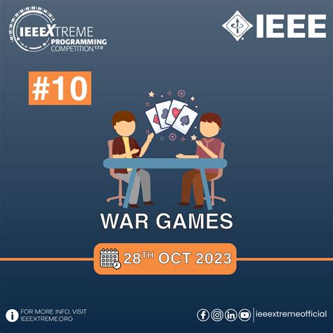 Ieeextreme17 Challengeunveiled Codingexcellence Codingchallenge