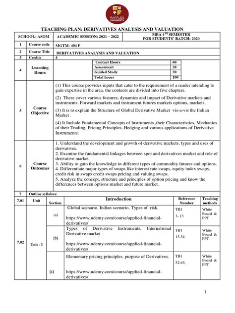 Derivatives Analysis And Valuation Pdf Option Finance Put Option