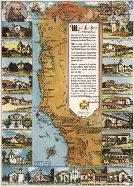 Today In History Missions Of Old California Citizen U Primary Source