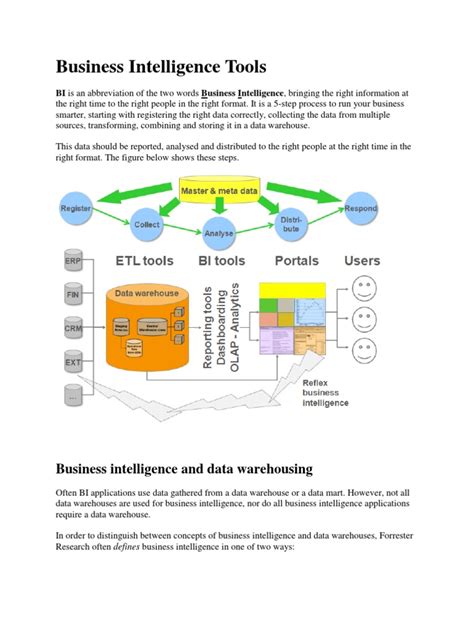 Data Reporting Pdf Business Intelligence Data Warehouse