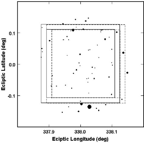 Idas Inertial Point Sources Squares Outline The Areas Sampled Nine