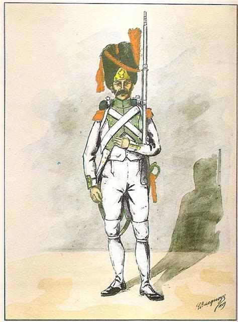 Pin Su Napoloenic Uniforms