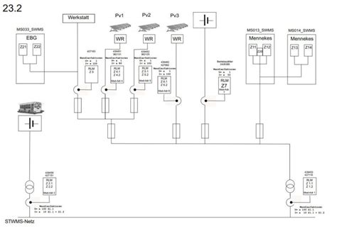 Electrical Schematic Diagramm Of The Depot Download Scientific Diagram
