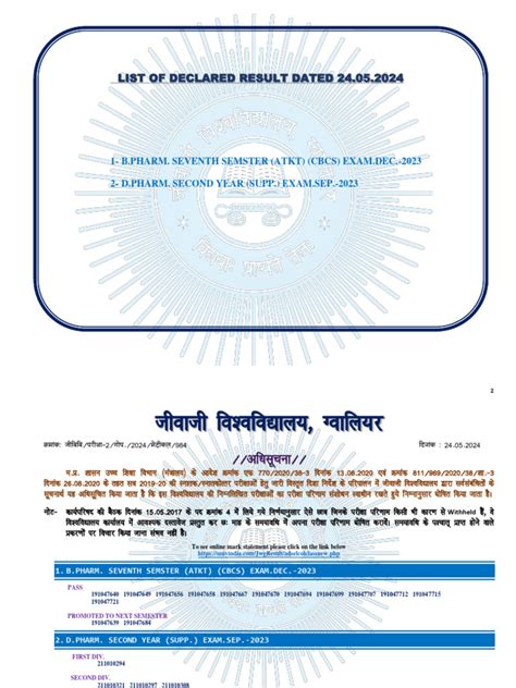 Result Notification Dated 24052024 02 Results Pdf Science
