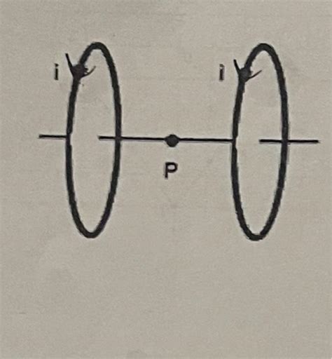 Solved Two Identical Loops Of Wire Carry Identical Currents