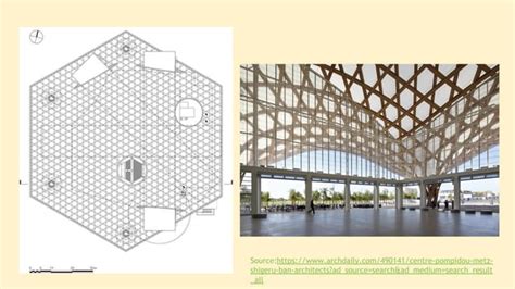 Building Construciton Techniques Grid Shells Pdf Woodworking