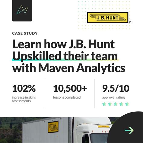john pauler on linkedin j b hunt had a goal in mind they wanted to