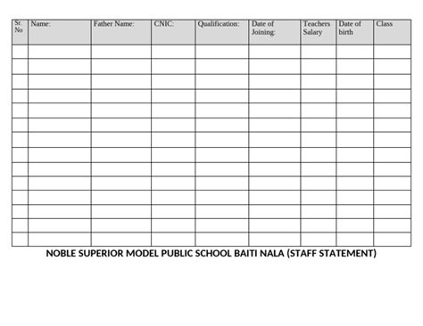 Teachers Joining Data Pdf