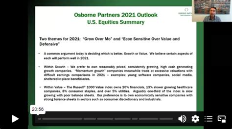 Videos Osborne Partners