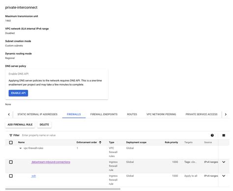 Datastream Workflow Cloud Sql Mysql To Bigquery Via Cloud Auth Proxy Ahmed Zbyr