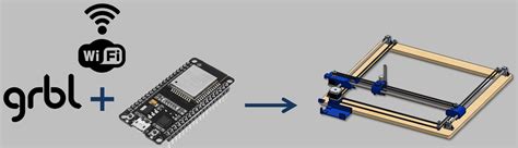 Router E Plotter Wifi Com Webserver Em Esp32 Fernando K Tecnologia Router E Plotter Wifi Com Webserver Em Esp32 Fernando K Tecnologia