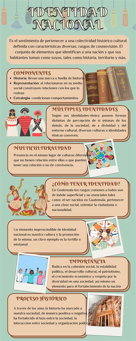 Infograma Identidad Nacional Es El Sentimiento De Pertenecer A Una