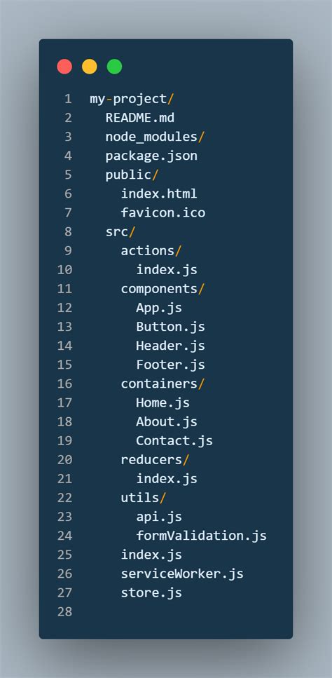 Project Structure Guide For React By Raja Sultan Medium