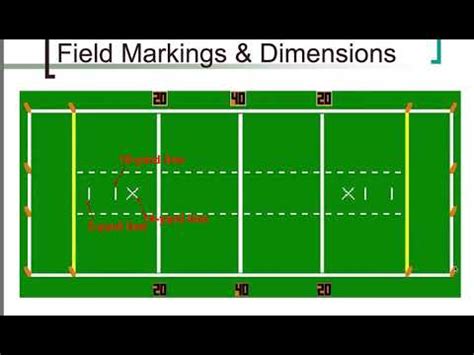 So Many Flag Football Fieldsso Little Time Youtube