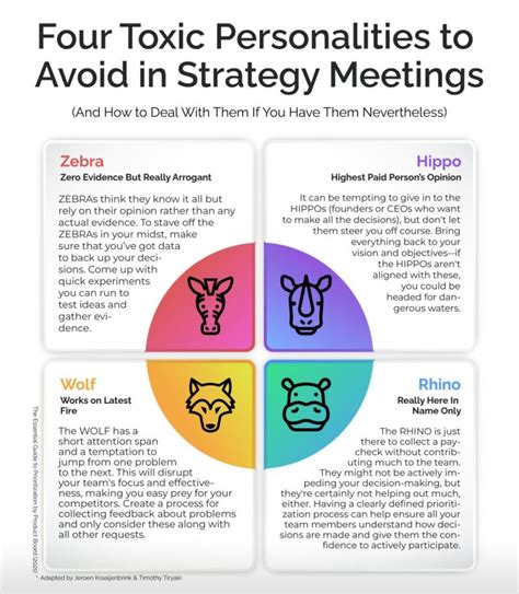 Assuming Positive Intent That People Want The Best For Themselves And