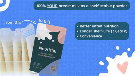 Introducing Nourishy 100 Your Breast Milk As A Shelf Stable Powder