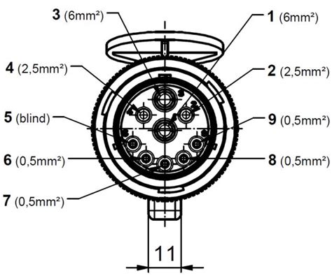 Ultimate Guide Iso 7636 Plug Wiring Diagram For Agricultural Machines