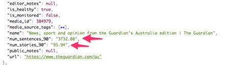 Improve Media List Sort Order Issue 316 Mediacloud Backend GitHub