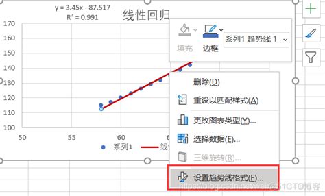 使用excel数据分析工具进行多元回归分析 用excel做多元回归分析 mob64ca14082604的技术博客 51cto博客