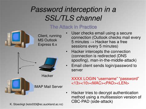 PPT Password Interception In A SSL TLS Channel PowerPoint Presentation ID