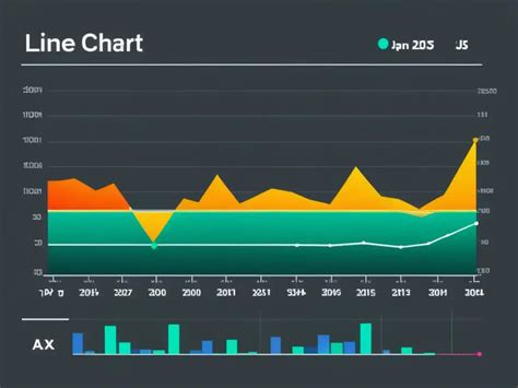 Chartjs Visualización De Datos Con Gráficos Dinámicos En Javascript Guías Open Source