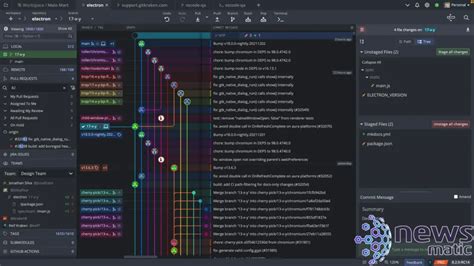 Beneficios Del Control De Versiones Para El Desarrollo De Software