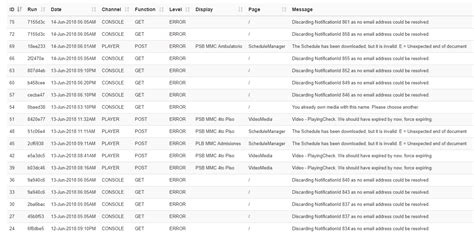 Android Kill App Command Xibo Player For Android Xibo Community